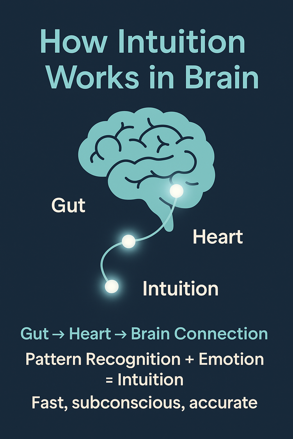 Increasing Your Intuition: How to Tune Into Life’s Subtle Signals in a ...